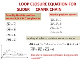 Kinematic analysis of mechanisms analytical methods | PPTX