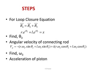 Kinematic analysis of mechanisms analytical methods | PPTX