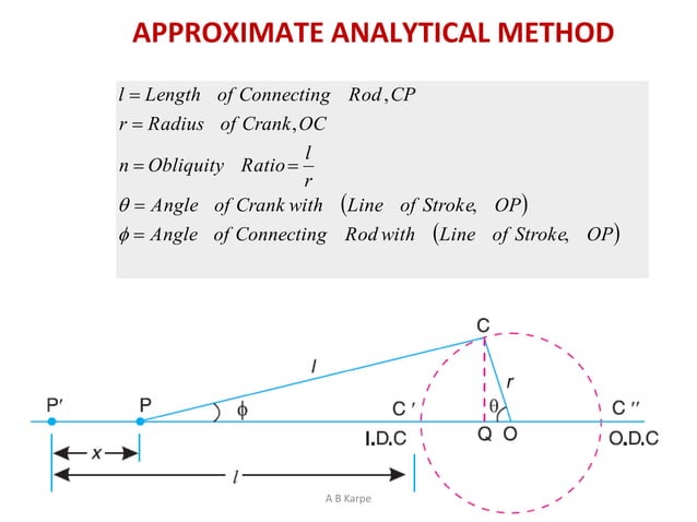 Kinematic analysis of mechanisms analytical methods | PPTX