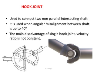 Kinematic analysis of mechanisms analytical methods | PPTX