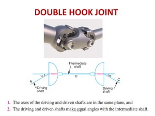 Kinematic analysis of mechanisms analytical methods | PPTX