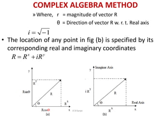 Kinematic analysis of mechanisms analytical methods | PPTX