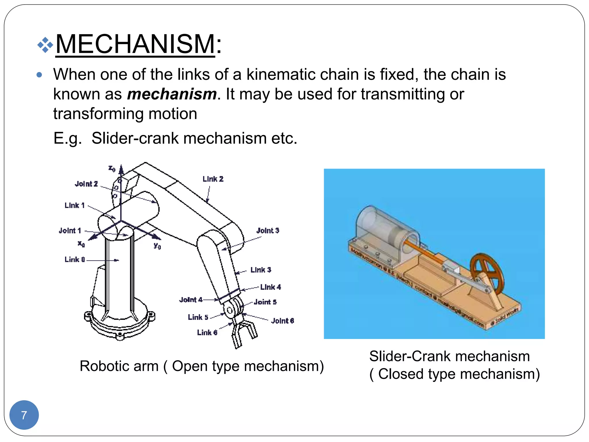 Kinematic chain mechanism inversion_grashoff | PPTX