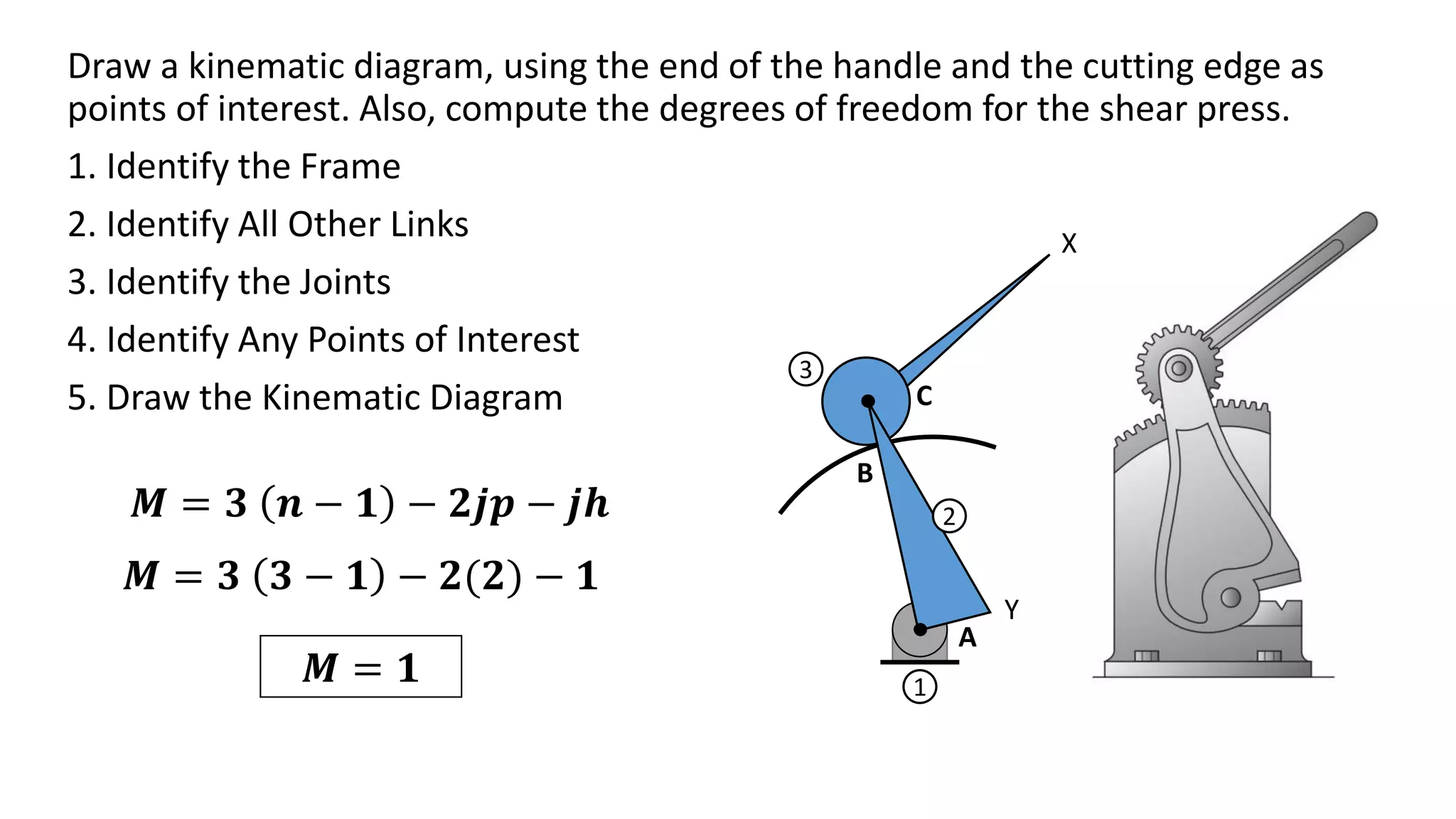 Kinematic Diagram for pdf.pdf