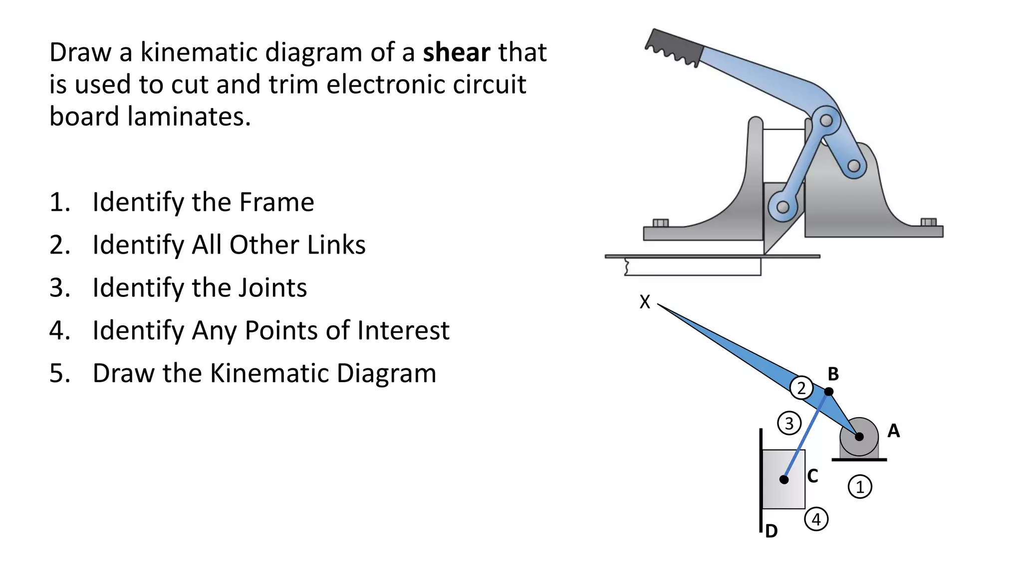 Kinematic Diagram for pdf.pdf