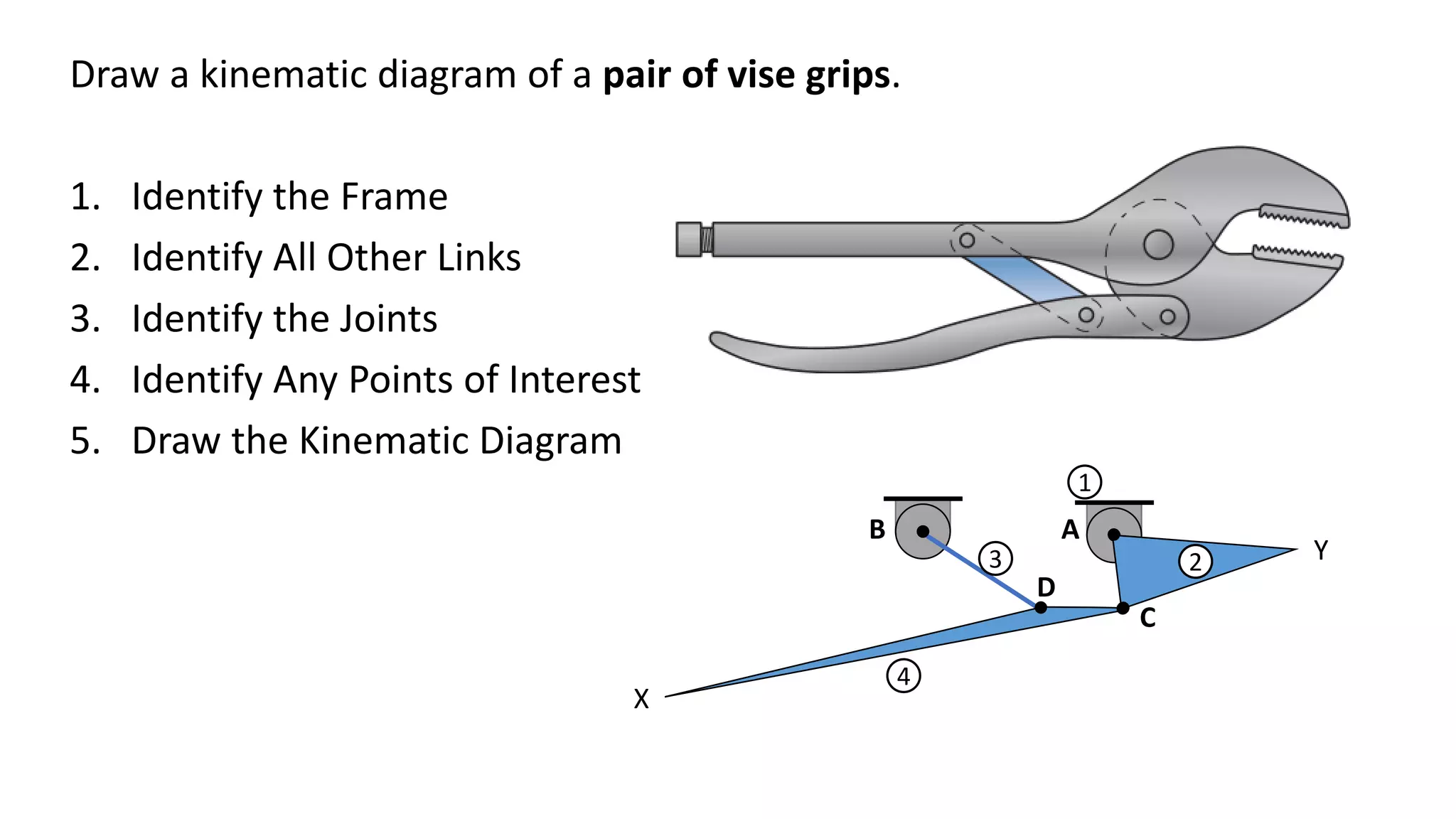 Kinematic Diagram for pdf.pdf