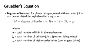 Kinematic Diagram for pdf.pdf