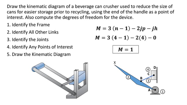 Kinematic Diagram for pdf.pdf