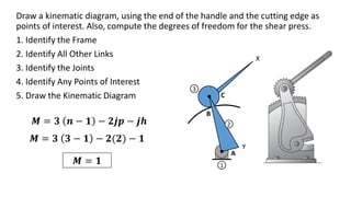 Kinematic Diagram for pdf.pdf