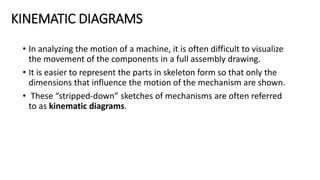 Kinematic Diagram for pdf.pdf