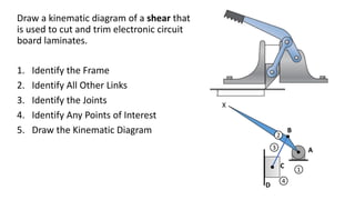 Kinematic Diagram for pdf.pdf