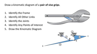 Kinematic Diagram for pdf.pdf