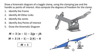 Kinematic Diagram for pdf.pdf