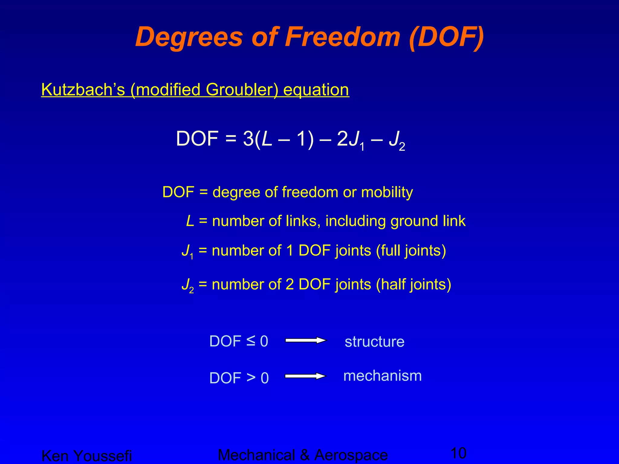 Kinematic diagrams & degrees of freedom | PPT