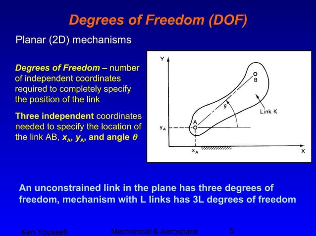 Kinematic diagrams & degrees of freedom | PPT