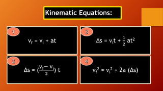 Kinematic equations | PPTX