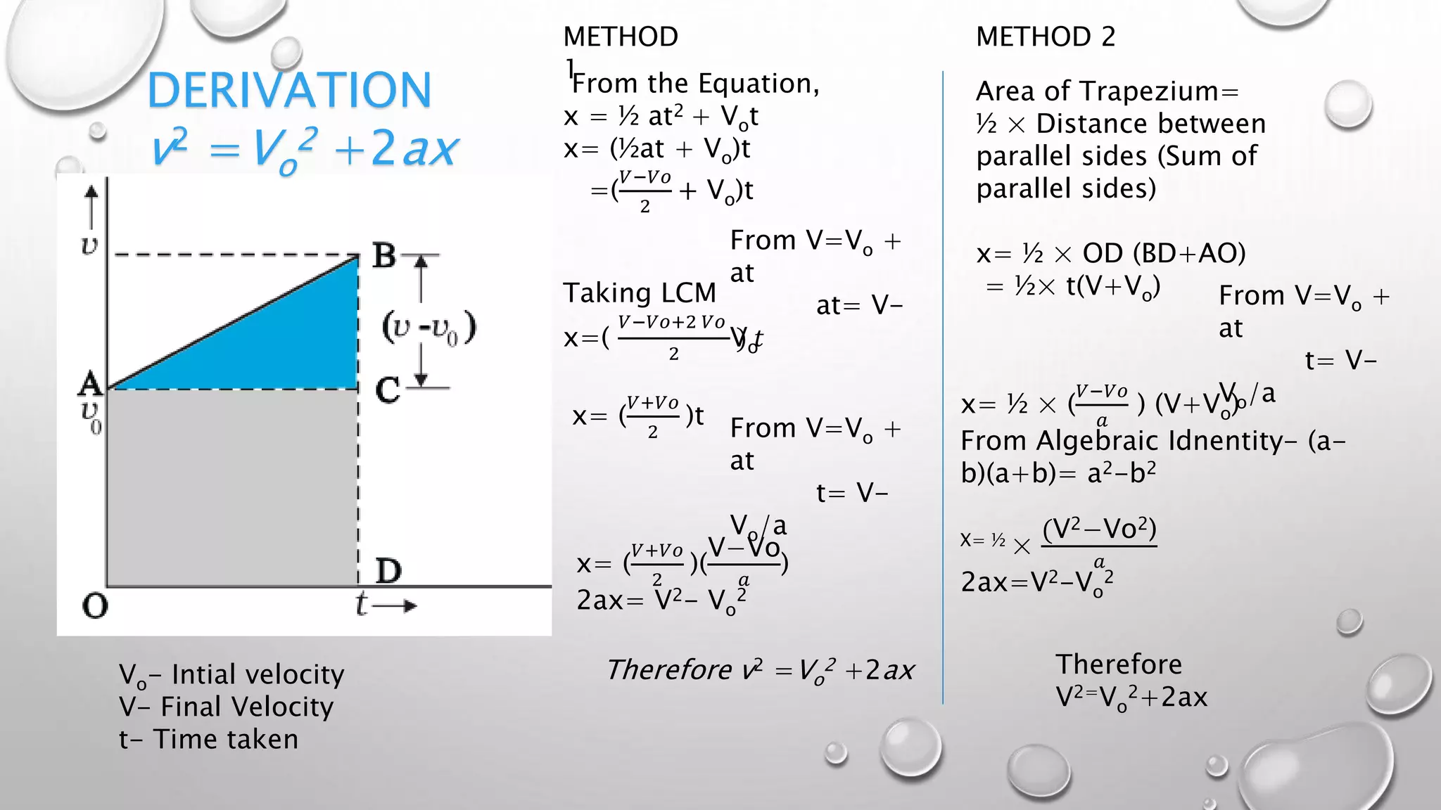 Kinematic Equations for Uniformly Accelerated Motion | PPTX