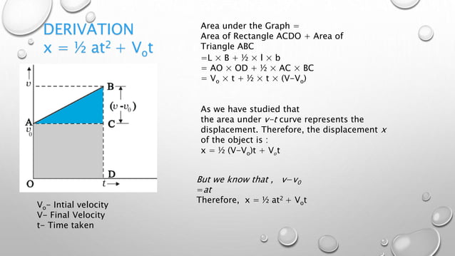 Kinematic Equations for Uniformly Accelerated Motion | PPTX | Physics ...