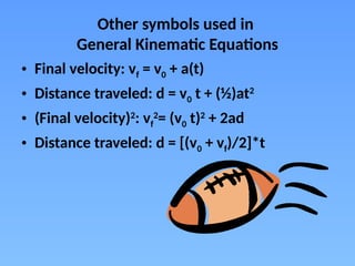 Kinematic Equations NIS grade11physics review.pptx