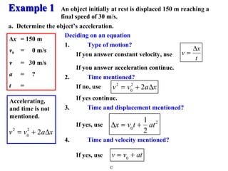Kinematic equations of motion | PPT