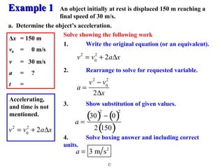 Kinematic equations of motion | PPT