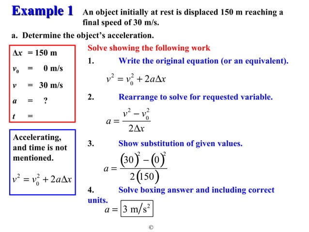Kinematic equations of motion | PPT | Web Development | Internet