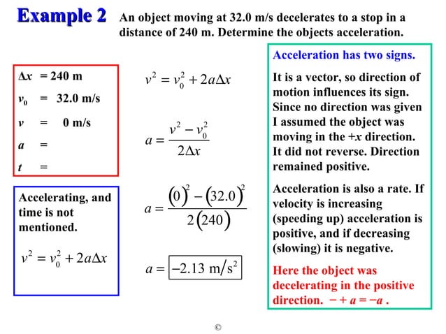 Kinematic equations of motion | PPT | Web Development | Internet