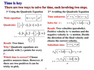 Kinematic Equations Solver