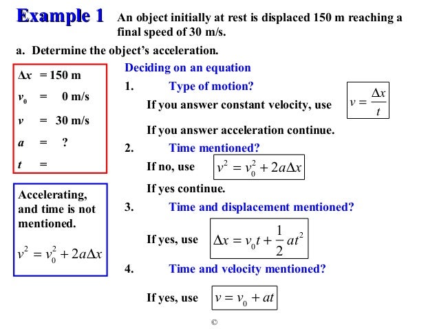 Kinematic equations of motion Kinematic equations of motion