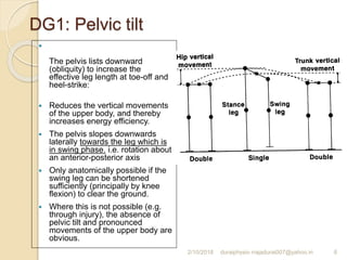 Kinematic gait analysis 1 | PPTX