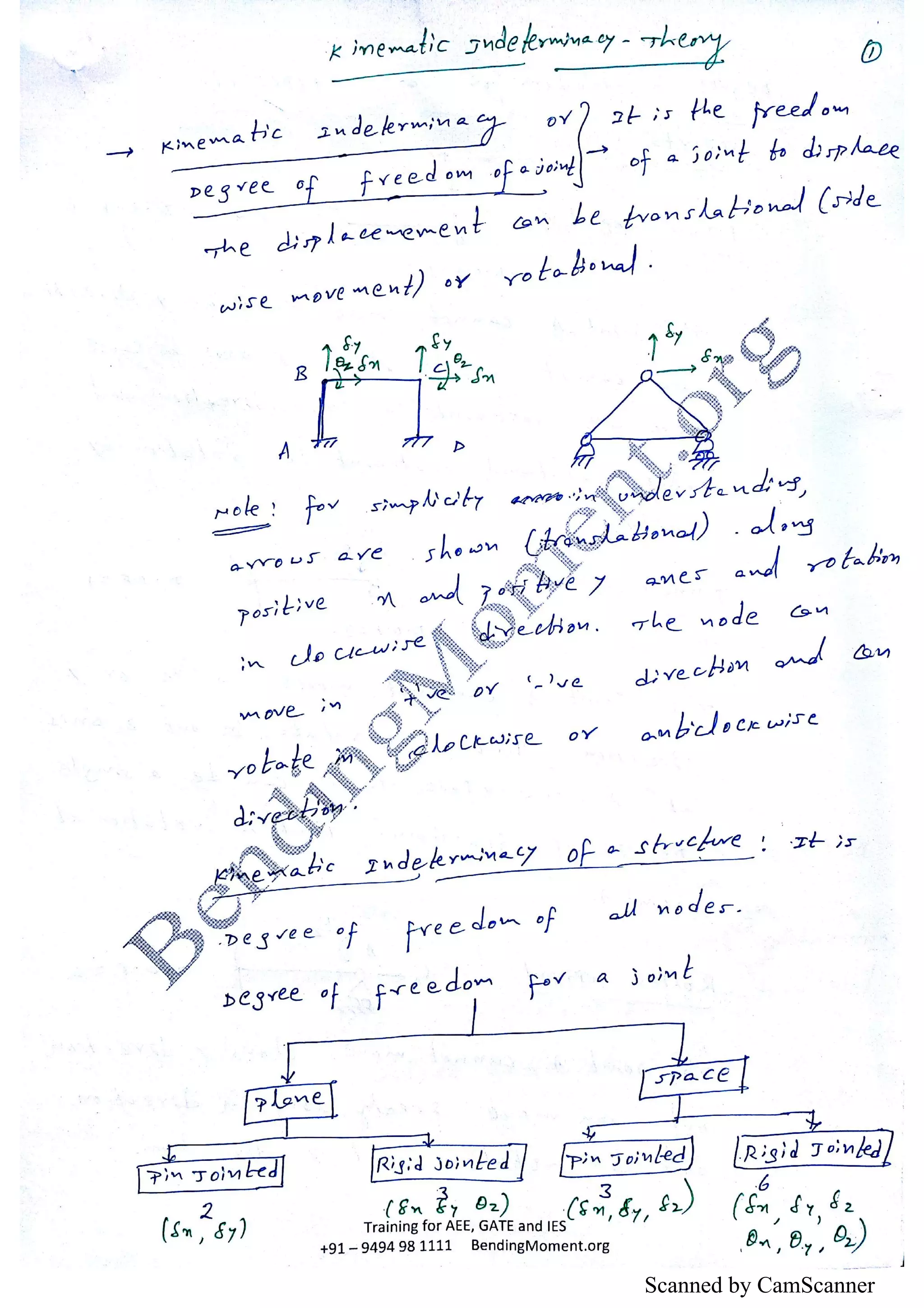Kinematic indeterminacy theory | PDF