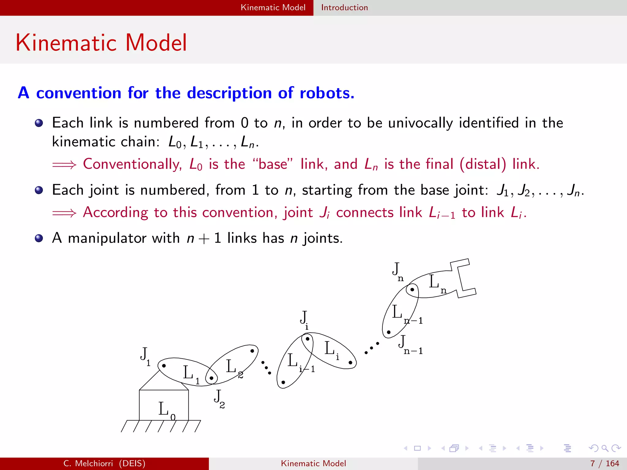 Kinematic modelofrobotmanipulators (1) | PPT