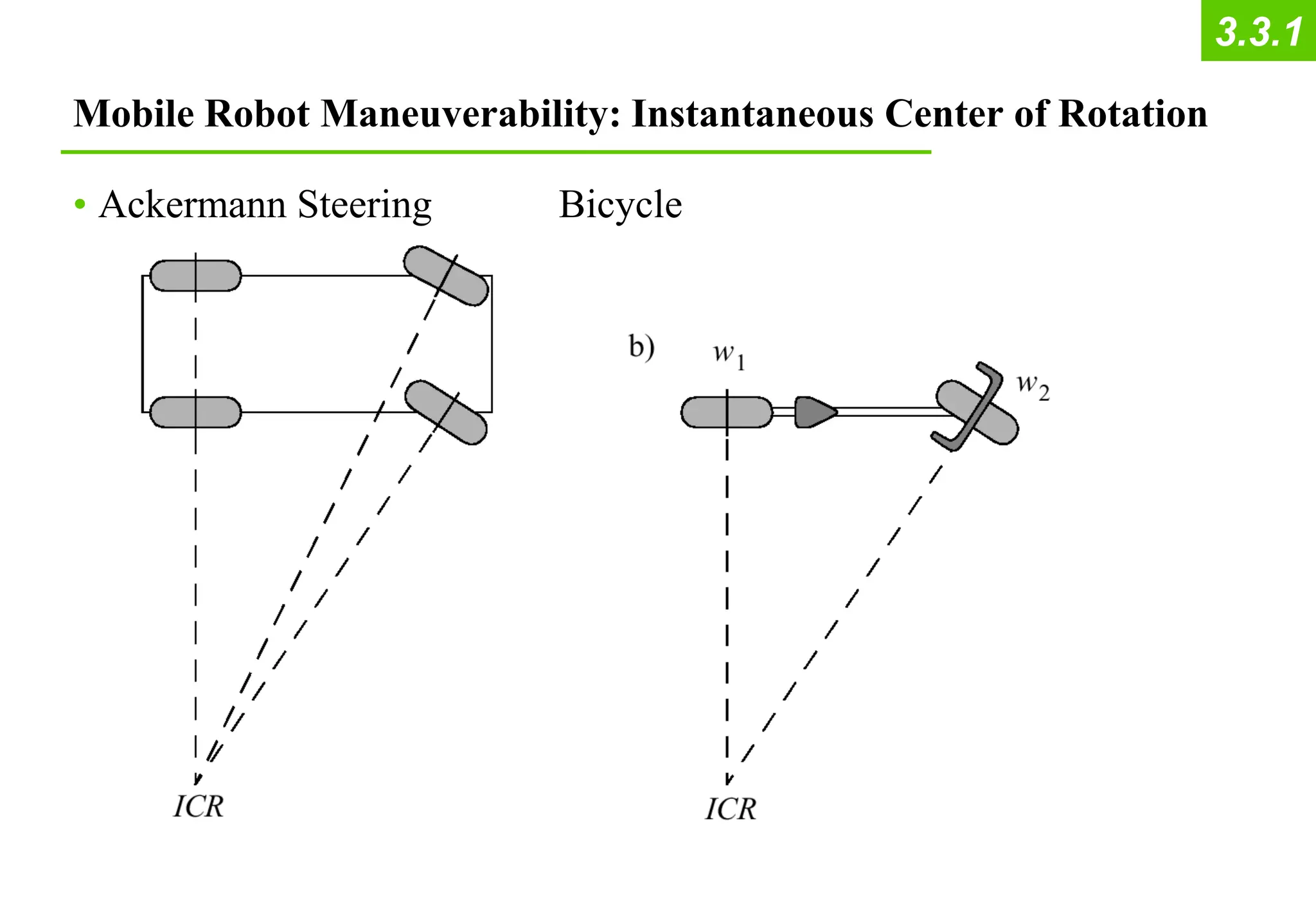 Kinematic models and constraints.ppt