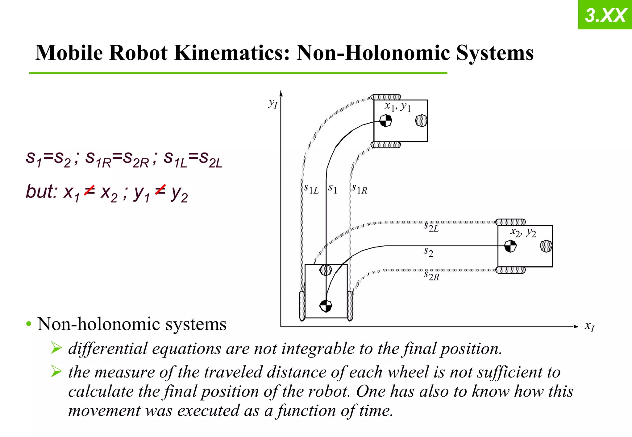 Kinematic models and constraints.ppt
