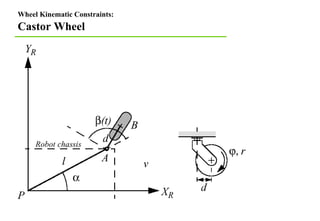Kinematic models and constraints.ppt