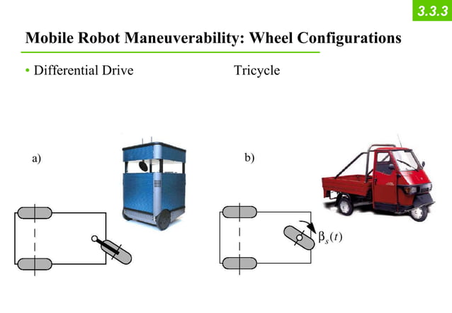 Kinematic models and constraints.ppt