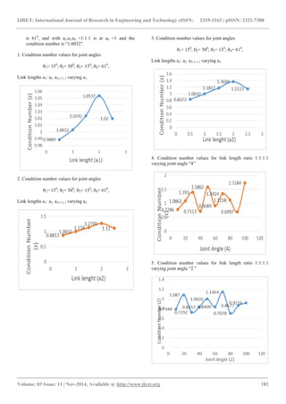 Kinematic performance analysis of 4 link planar serial manipulator | PDF