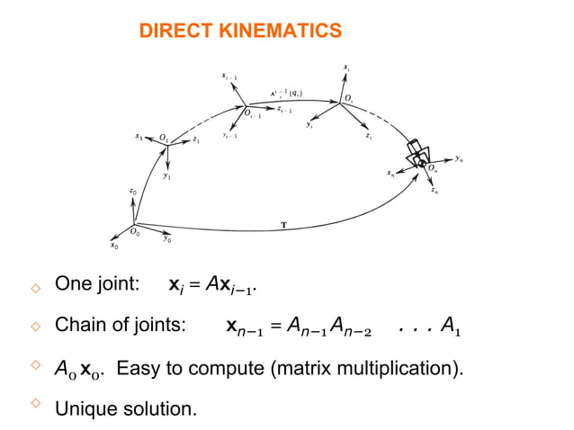 Kinematic Relationship Between Adjacent Links | PPT