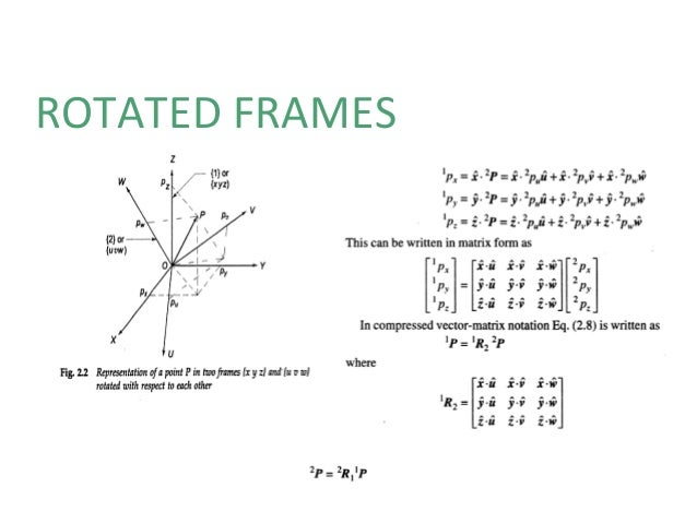 Kinematic Relationship Between Adjacent Links