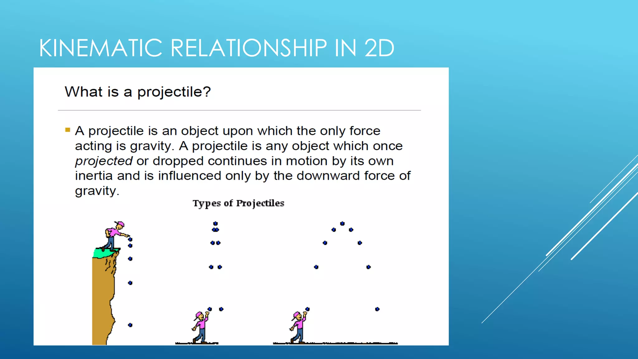 Kinematic relationship of a object in space | PDF