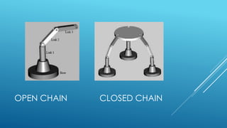 Kinematic relationship of a object in space | PPT