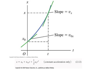 Kinematics: motion in 1 D | PPT