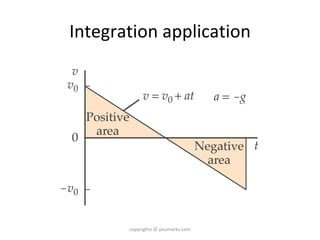 Kinematics: motion in 1 D | PPT