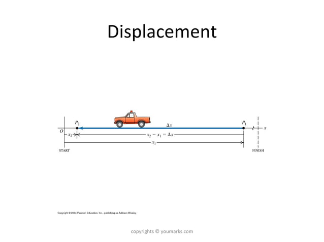 Kinematics: motion in 1 D | PPT | Physics | Science