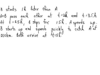 Kinematics | PPTX | Physics | Science