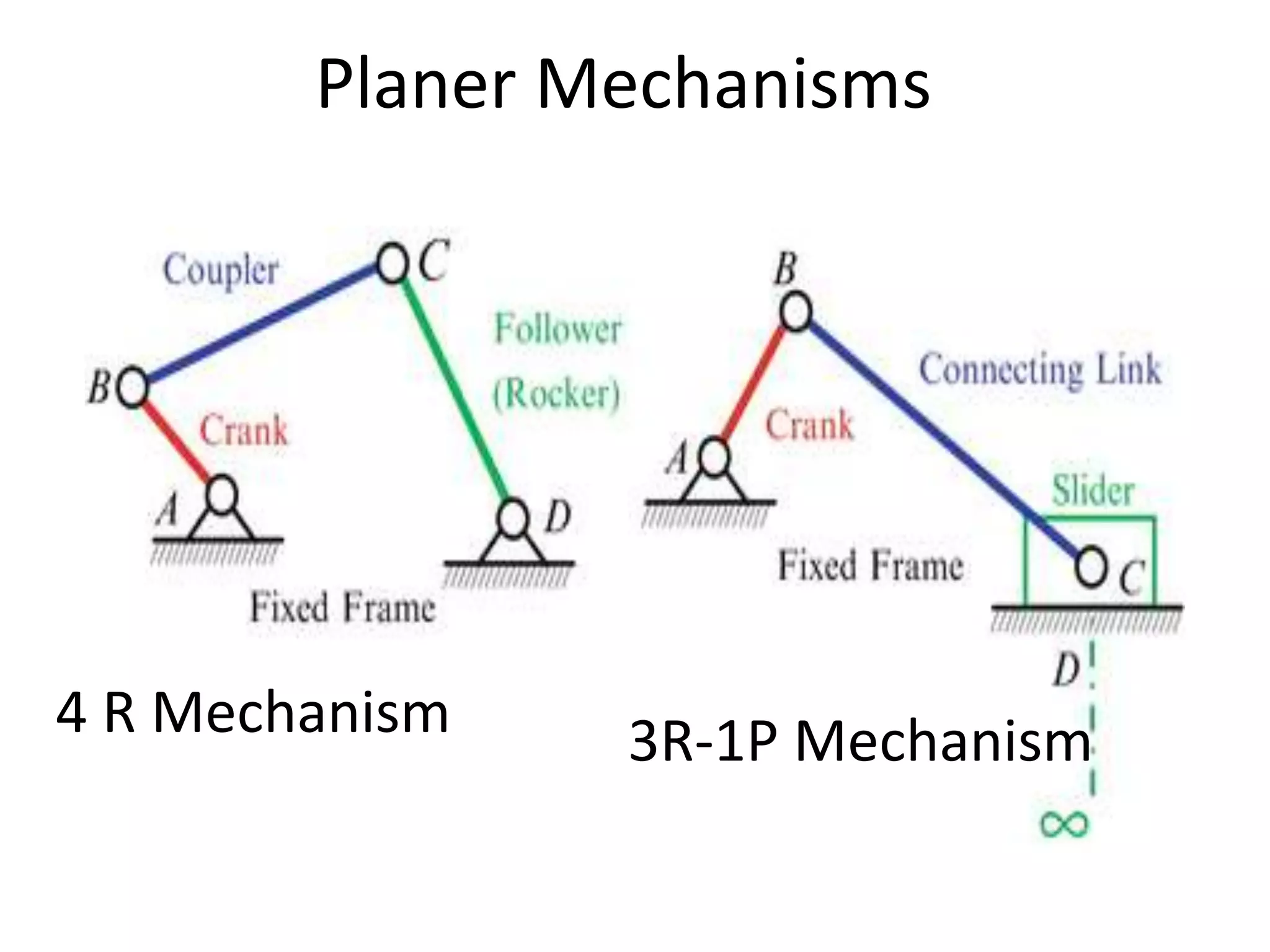 Kinematics | PPTX