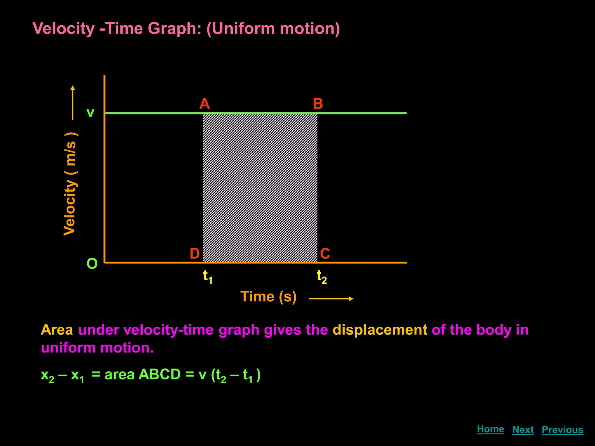 Motion in One Dimension - Kinematics ppt | PPT