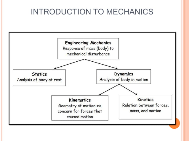 Kinematics in Engineering Mechanics | PPTX | Physics | Science