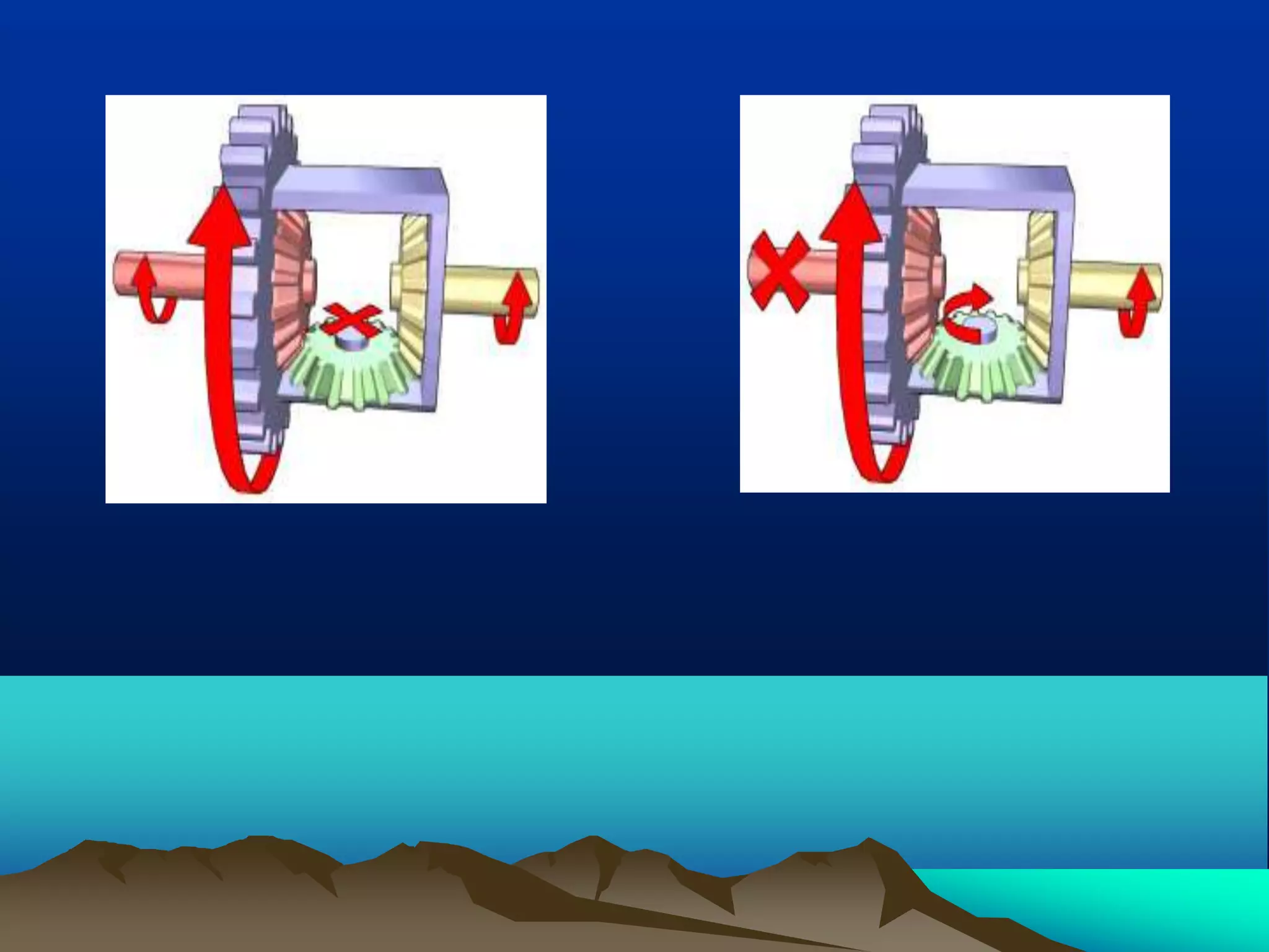 kinematics.ppt