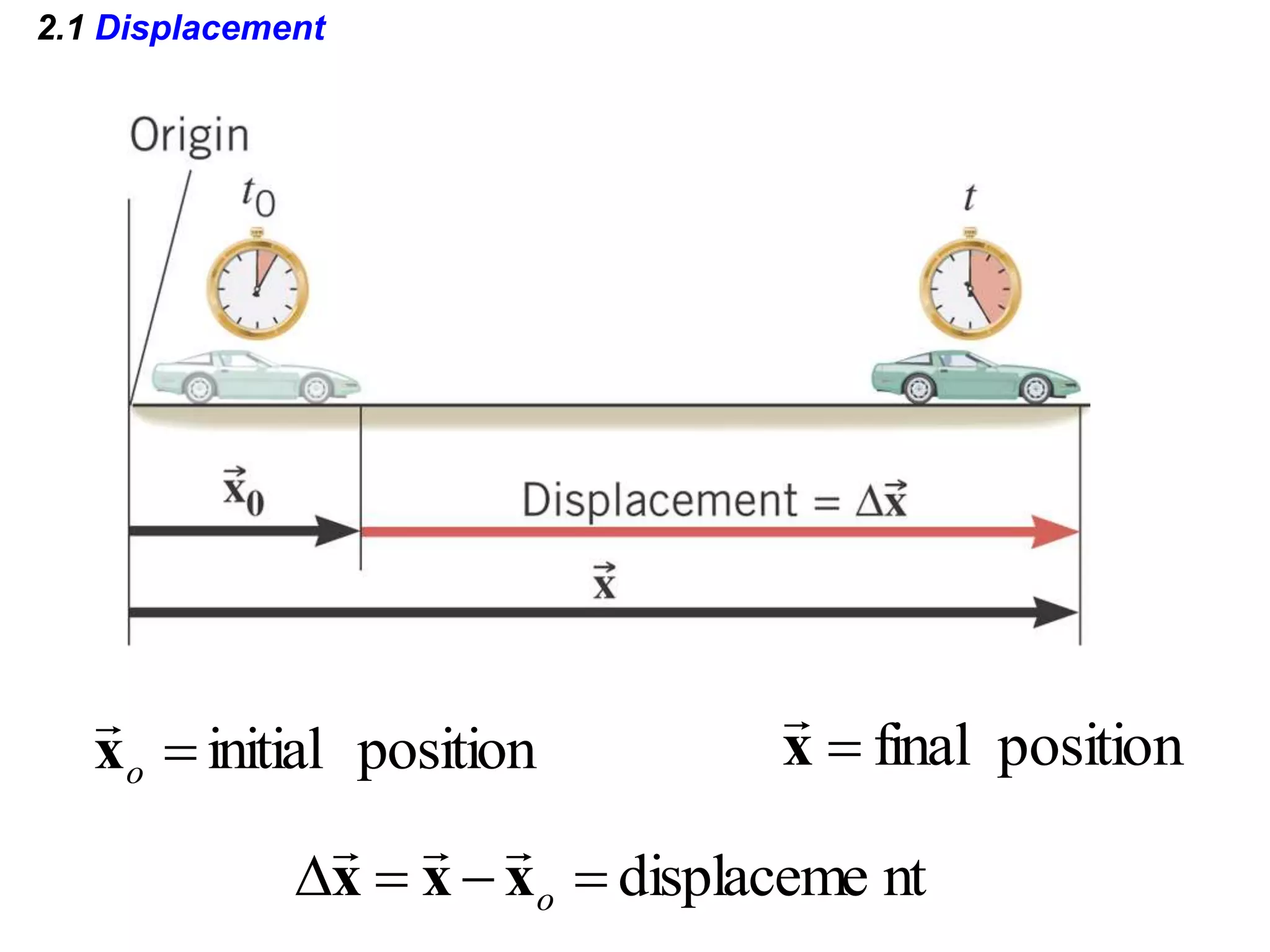 KINEMATICS.ppt